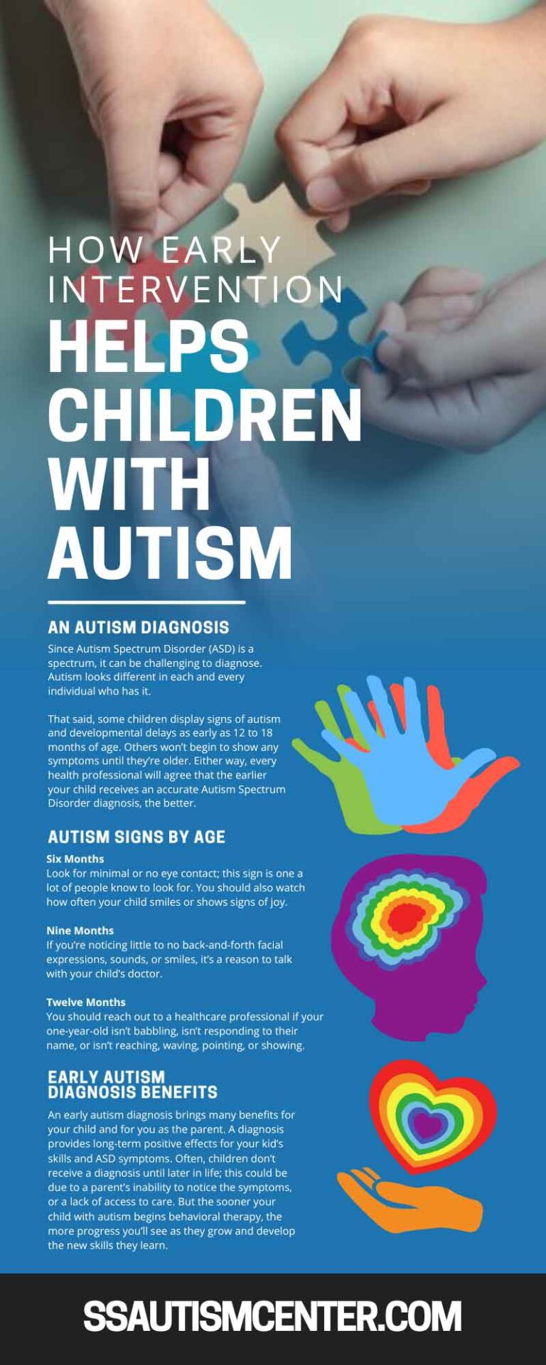 How Early Intervention Helps Children With Autism